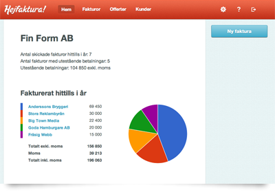 Hejfaktura! Enkel webbaserad fakturering